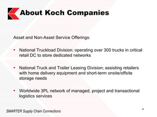 Koch Logistics Retail And Logistics Overview May 6 2008 | PPT ...