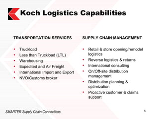 Koch Logistics Retail And Logistics Overview May 6 2008 | PPT | Logistics and Transportation ...