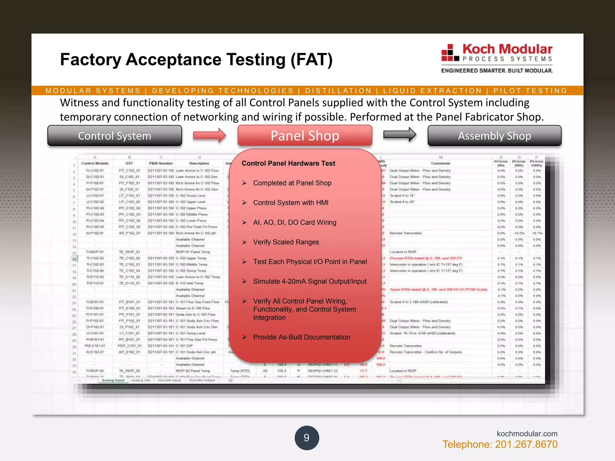 Koch Modular - Automation and Control System Capabilities | PPT