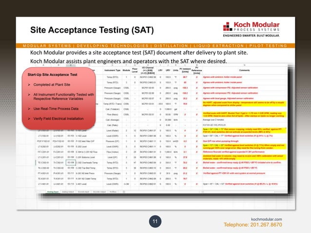 Koch Modular - Automation and Control System Capabilities | PPT