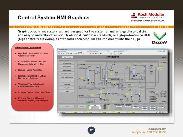 Koch Modular - Automation and Control System Capabilities | PPT