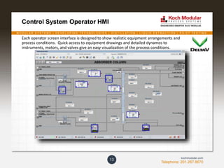 Koch Modular - Automation and Control System Capabilities | PPT