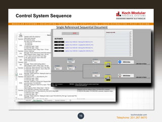 Koch Modular - Automation and Control System Capabilities | PPT