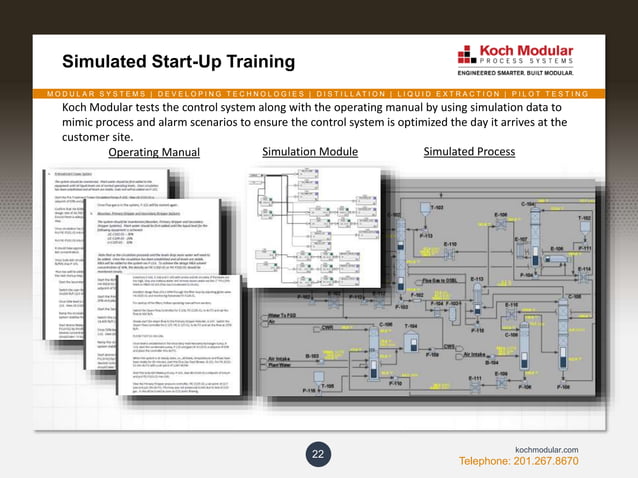 Koch Modular - Automation and Control System Capabilities | PPT