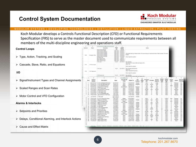 Koch Modular - Automation and Control System Capabilities | PPT