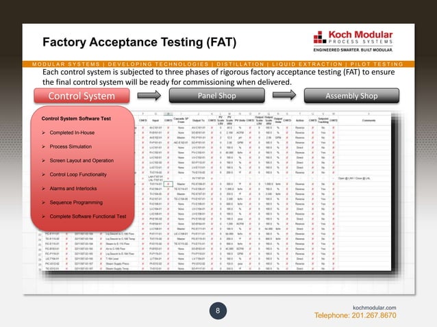 Koch Modular - Automation and Control System Capabilities | PPT