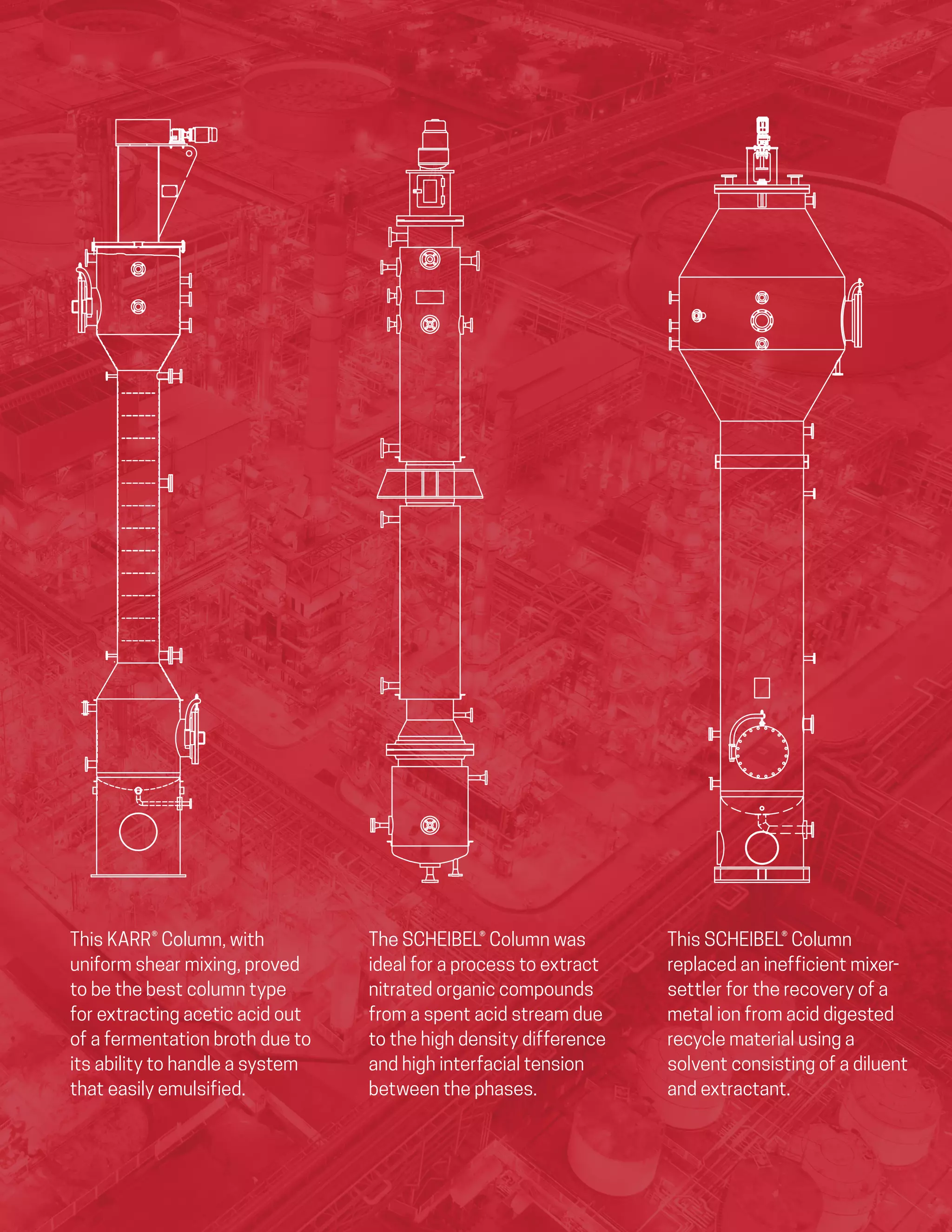 Koch Modular Extraction Technology Group | PDF