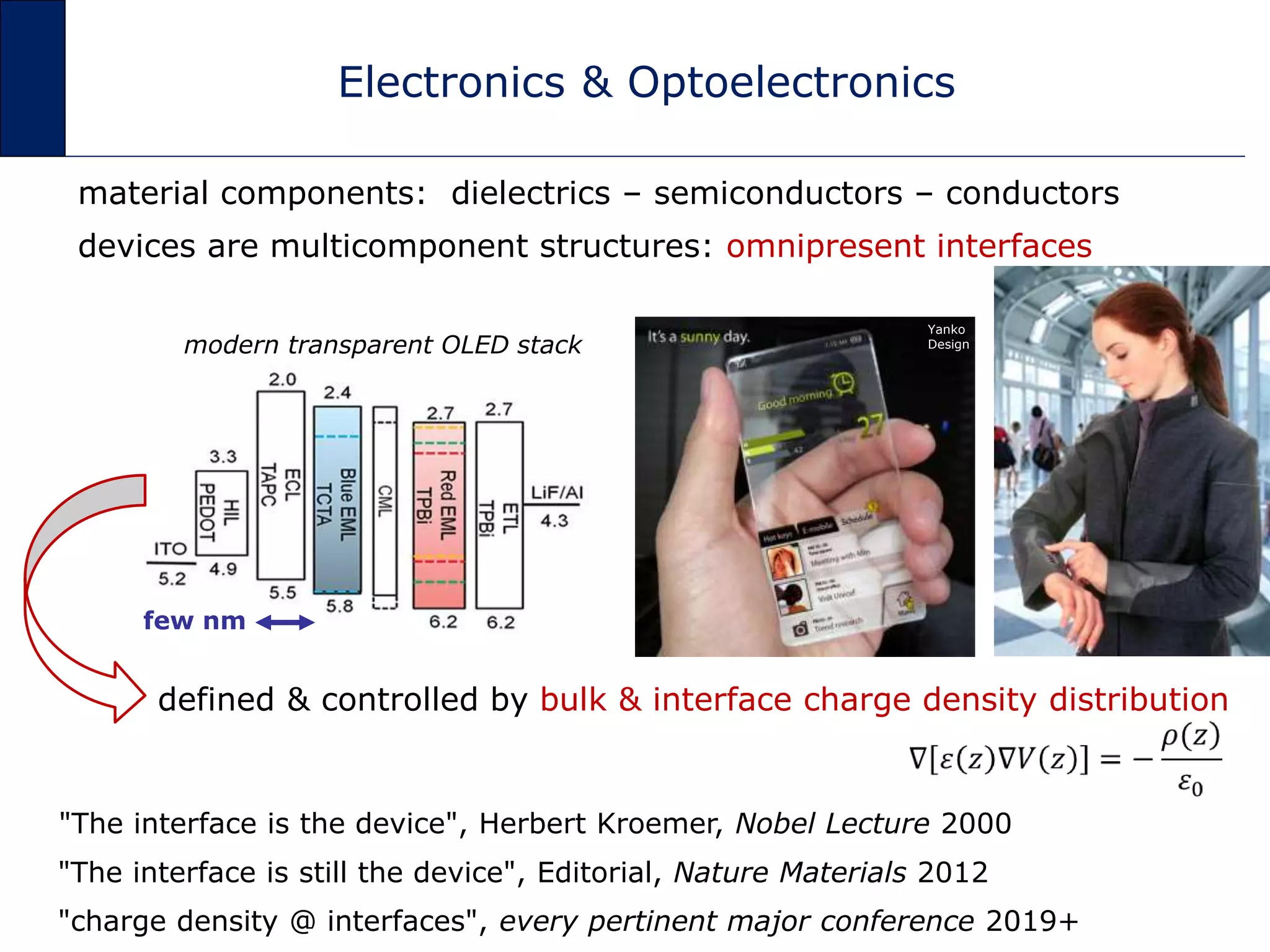Hybrid inorganic/organic semiconductor structures for opto-electronics ...