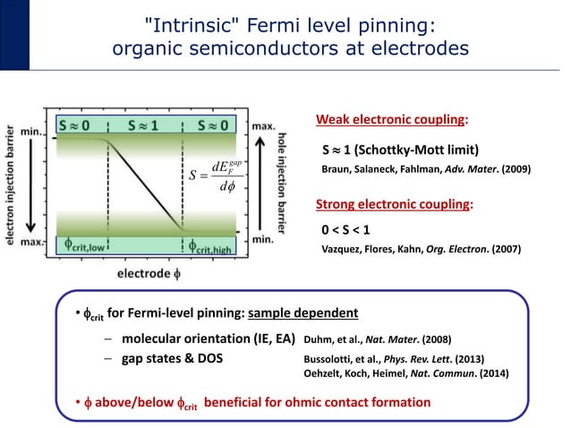 Hybrid inorganic/organic semiconductor structures for opto-electronics ...