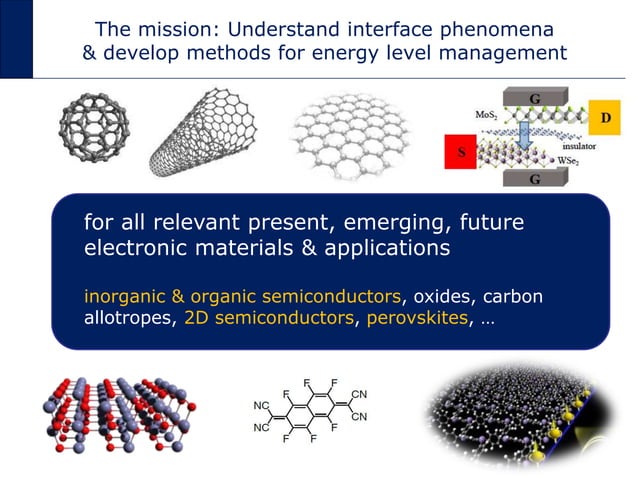 Hybrid inorganic/organic semiconductor structures for opto-electronics ...