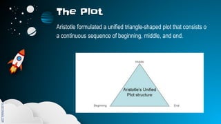 Setting, Plot, conflict, and point of view | PPTX