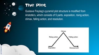Setting, Plot, conflict, and point of view | PPTX