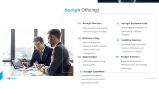 Kockpit Pitch Deck.pptx.pdf