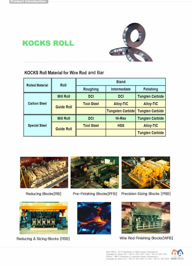 Kocks roll mill roll and guide roll project sales corp | PDF