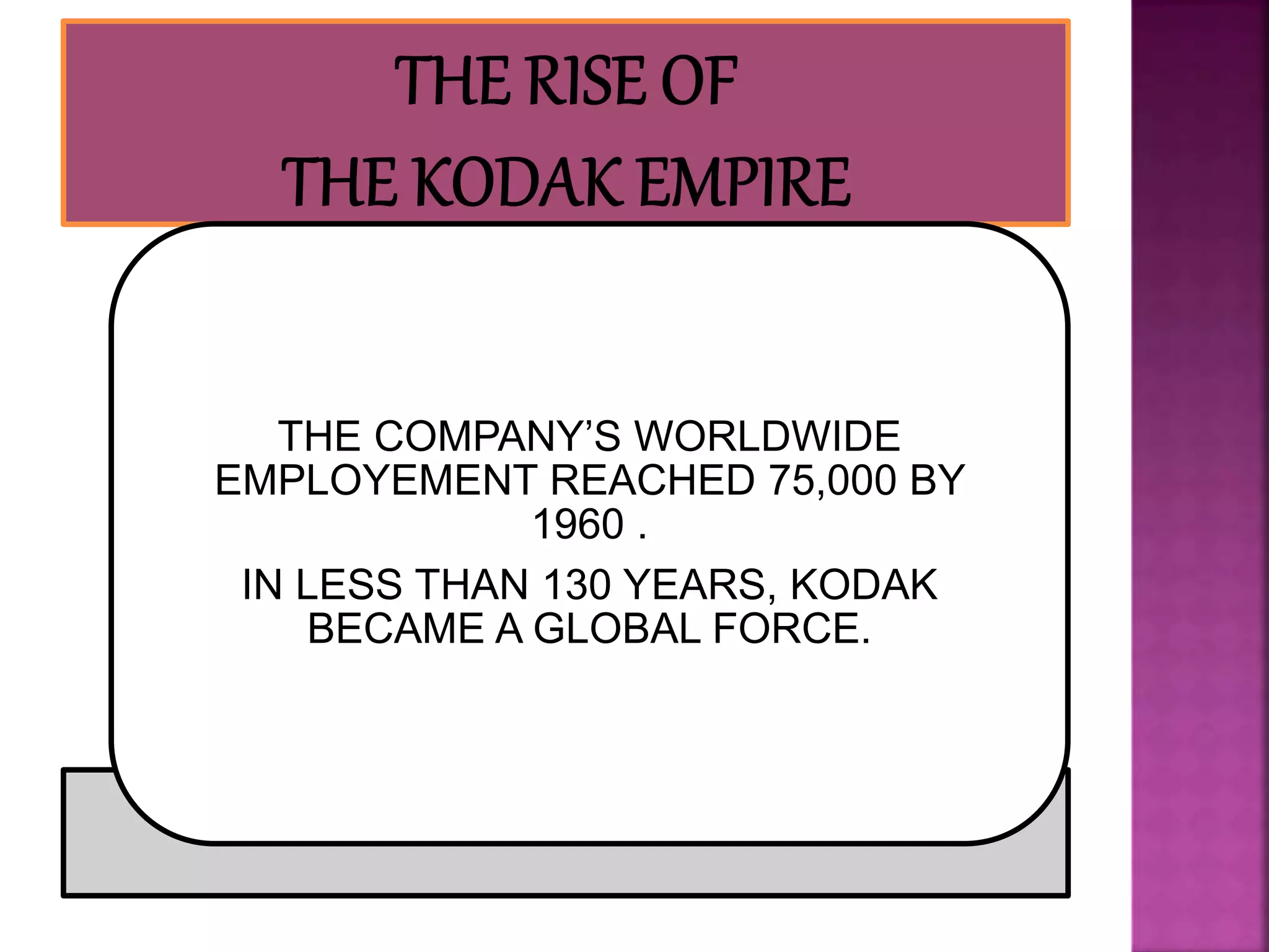 The Rise and Fall of Kodak Empire | PPTX