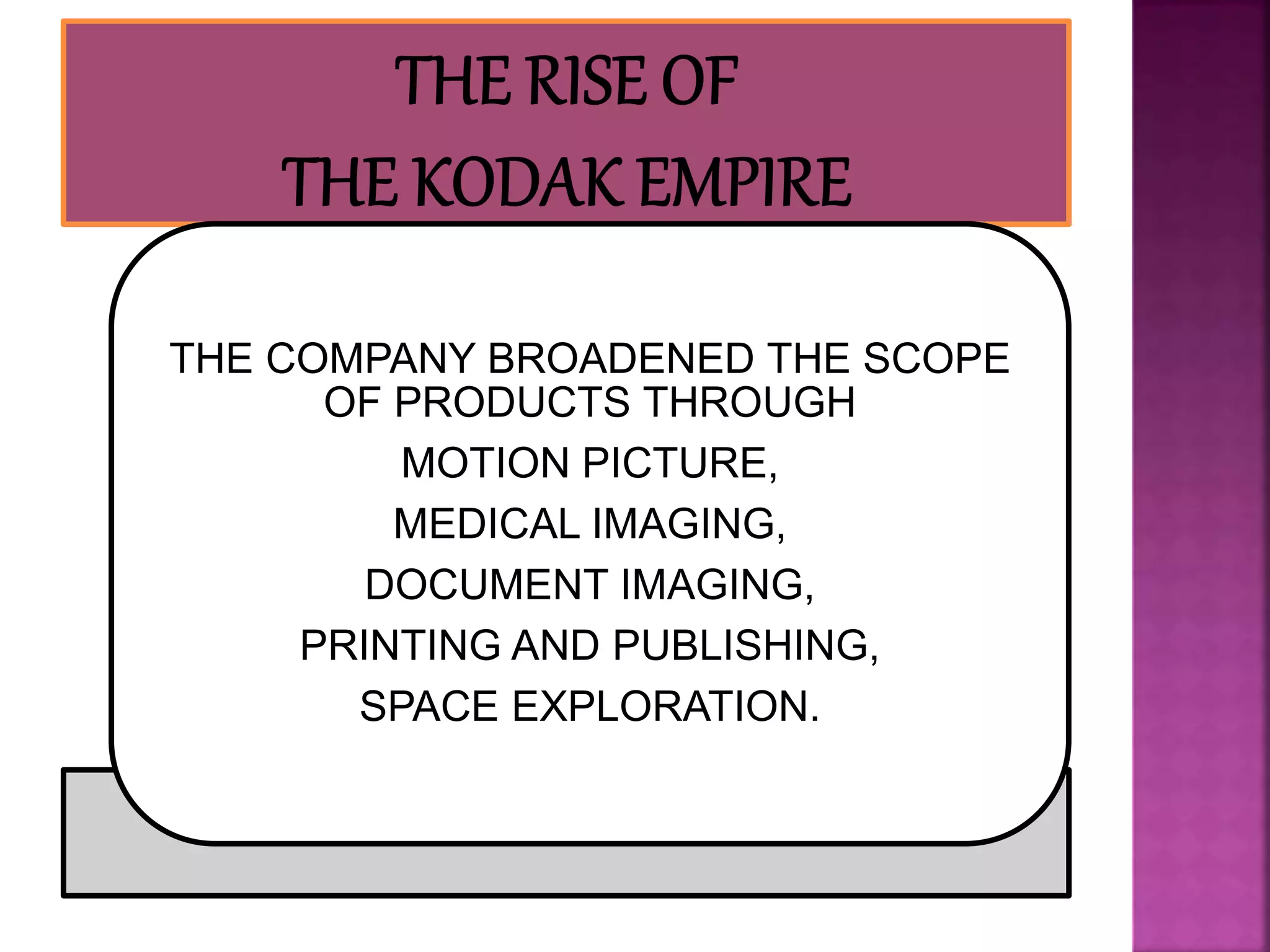 The Rise and Fall of Kodak Empire | PPTX