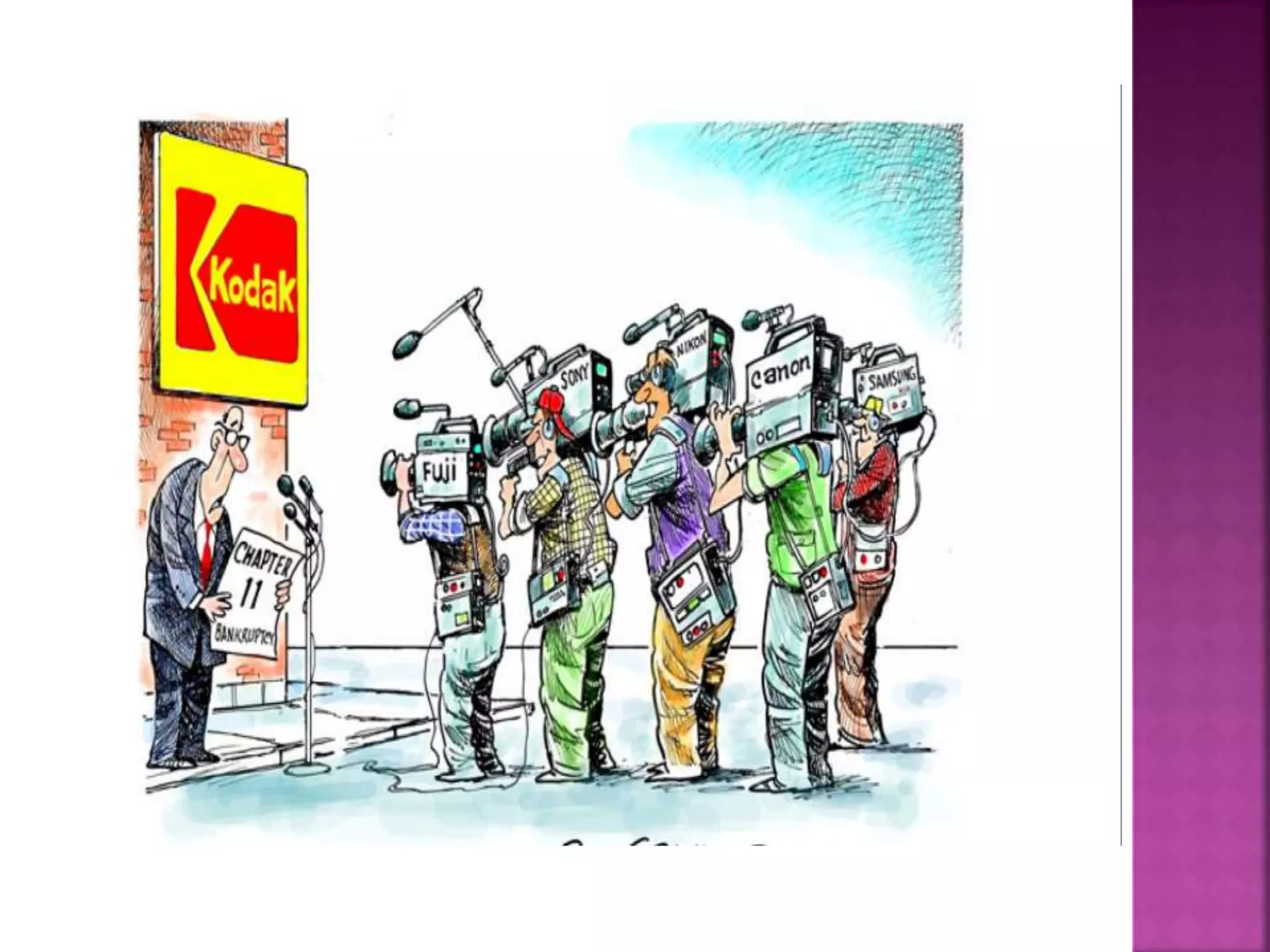 The Rise and Fall of Kodak Empire | PPTX