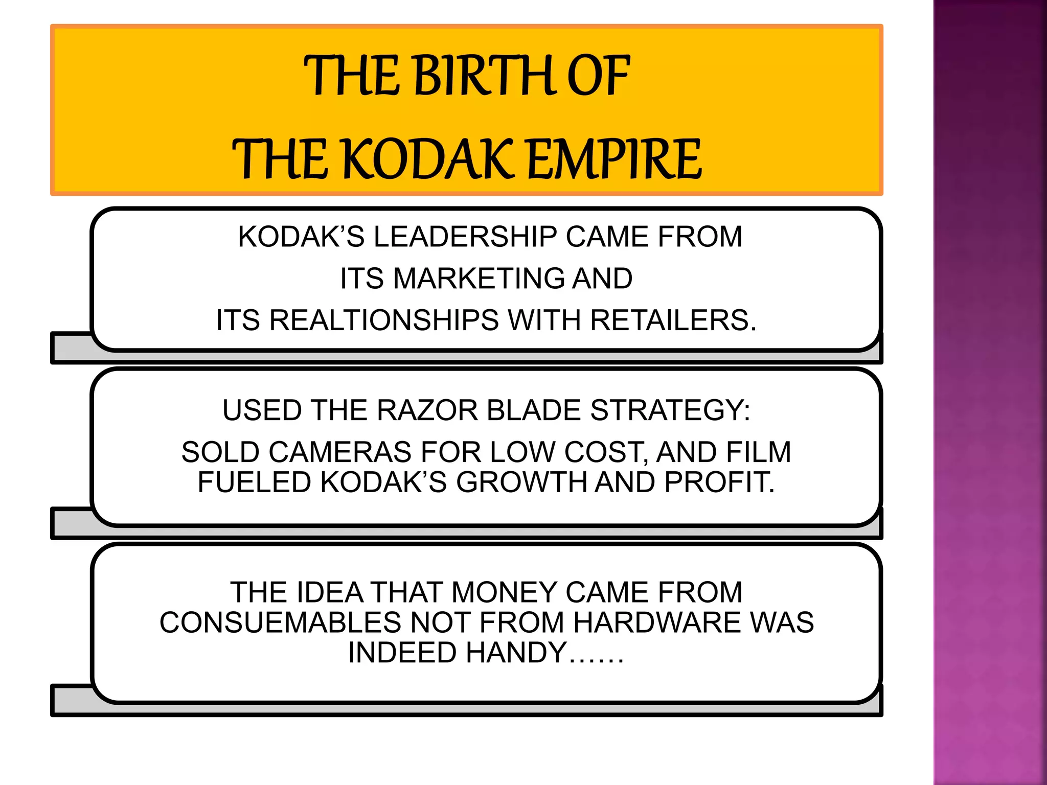 The Rise and Fall of Kodak Empire | PPTX