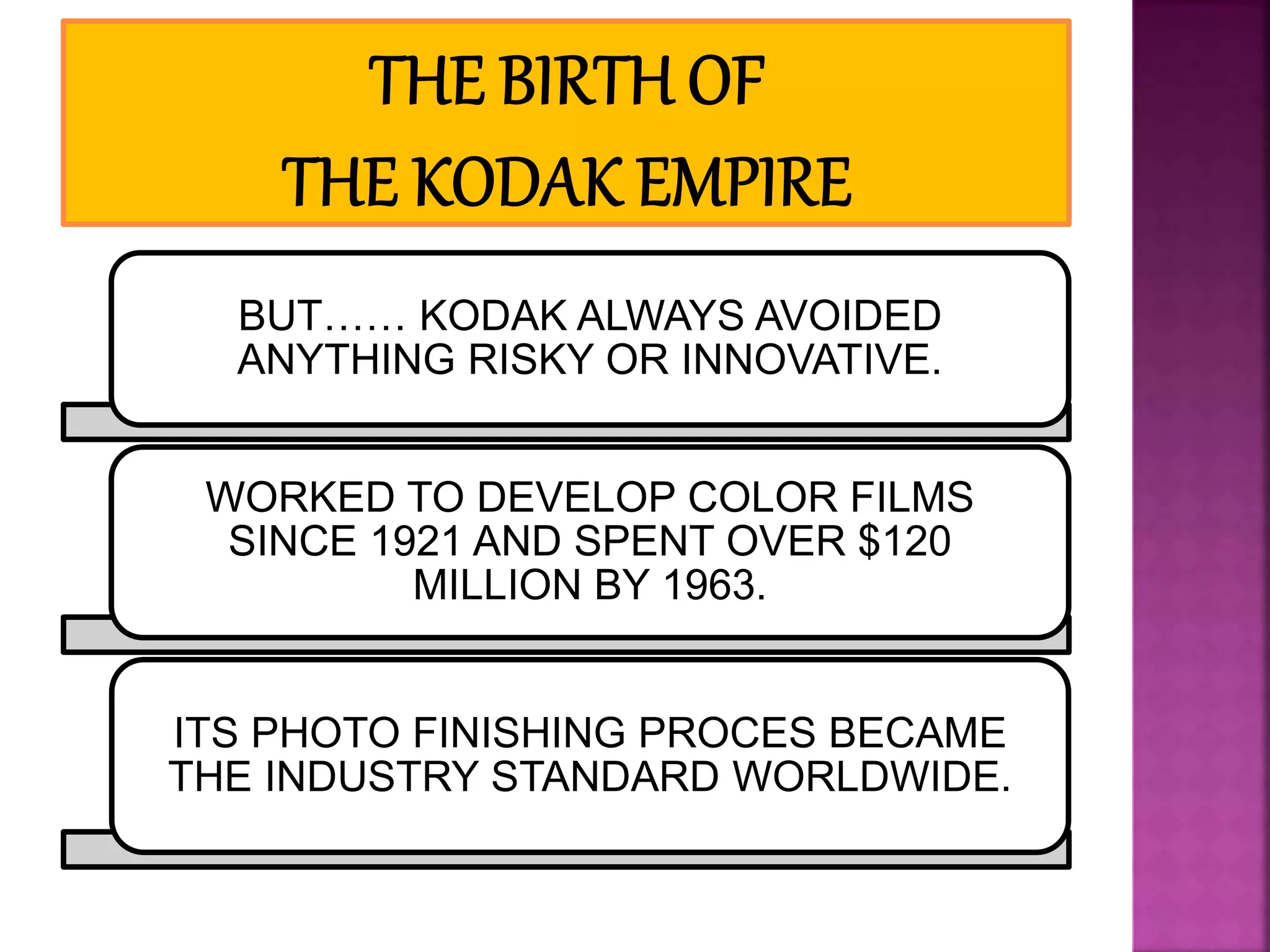 The Rise and Fall of Kodak Empire | PPTX