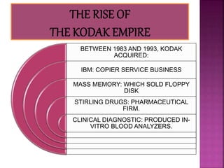 The Rise and Fall of Kodak Empire | PPTX