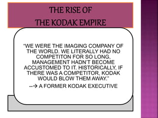 The Rise and Fall of Kodak Empire | PPTX