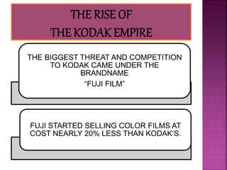 The Rise and Fall of Kodak Empire | PPTX