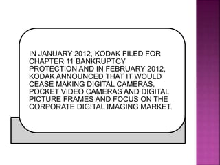 The Rise and Fall of Kodak Empire | PPTX