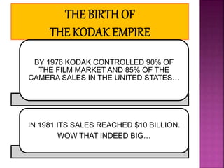 The Rise and Fall of Kodak Empire | PPTX