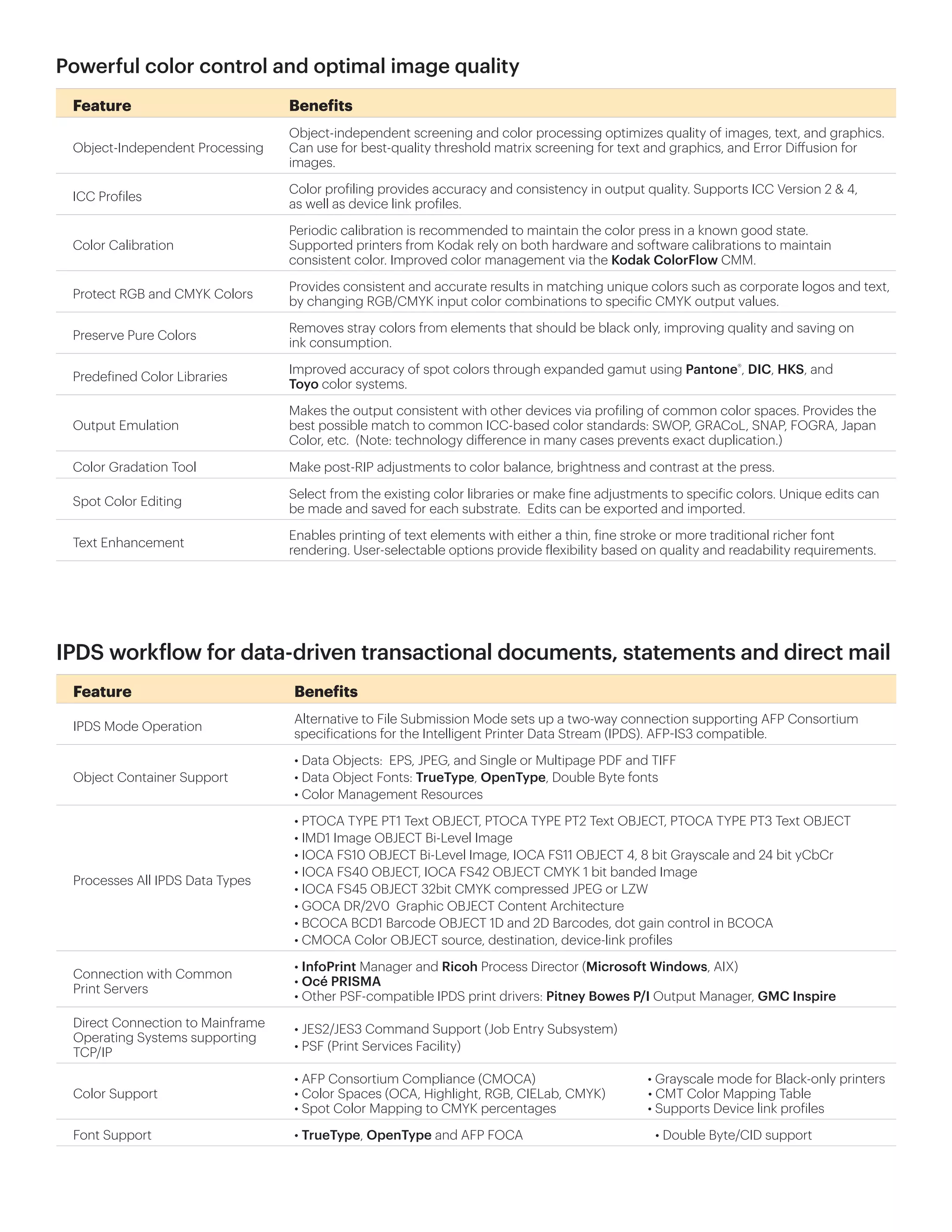 Kodak 800 Print Manager Datasheet | PDF