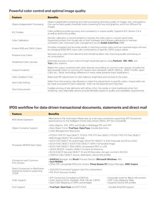Kodak 800 Print Manager Datasheet | PDF | Computing | Technology & Computing