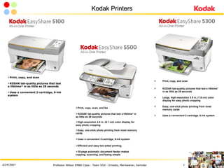 Kodak Brand Audit Report | PPT