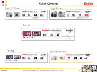 Kodak Brand Audit Report | PPT