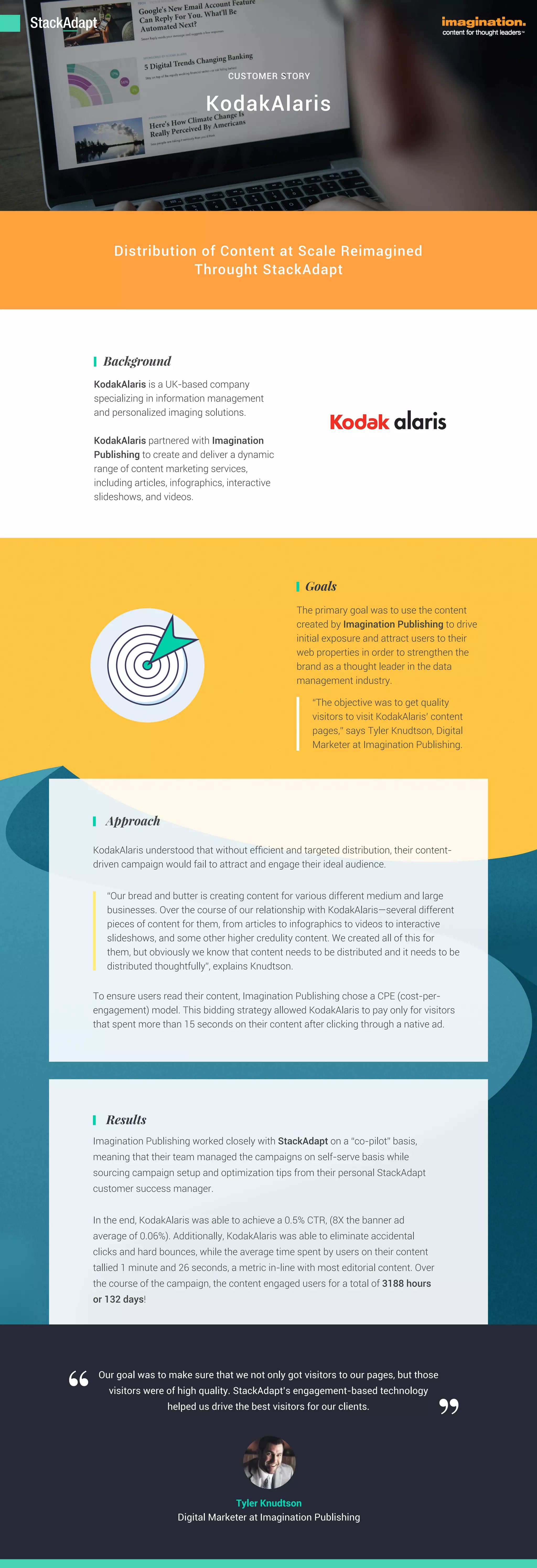 Featured in StackAdapt Media Campaign Case Study | PDF