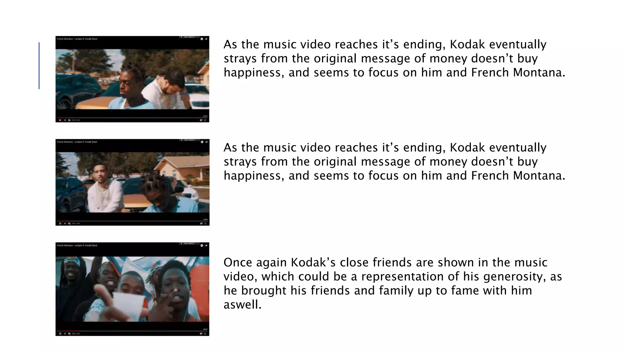 Kodak black research task | PPT