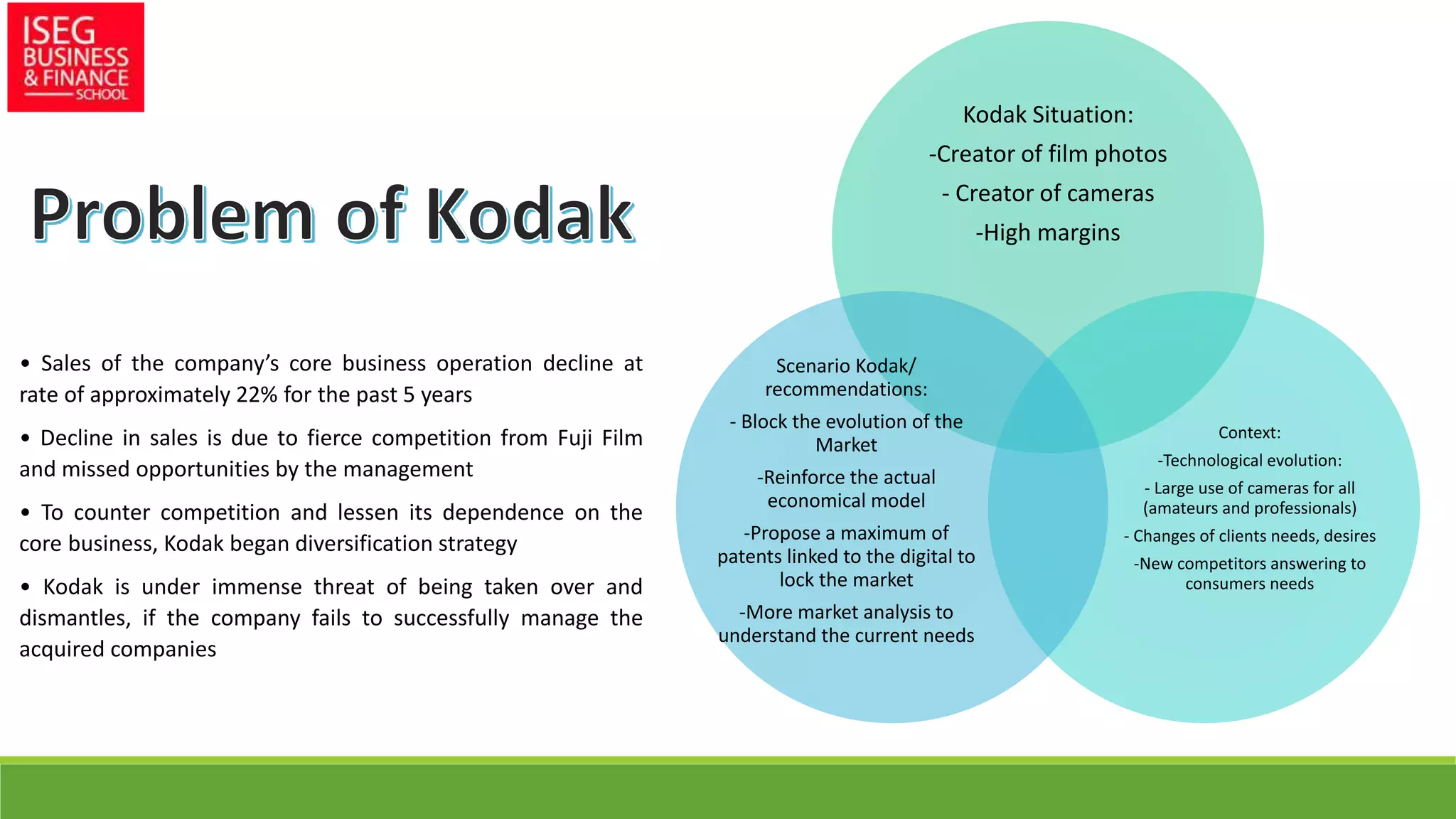 Kodak brand positioning | PPTX
