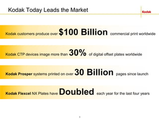4A's Transformation 2013 - March 11 - Chris Lyons of Kodak | PPTX ...