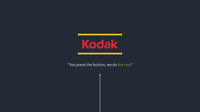 Kodak (Distruptive Innovation) | PPT
