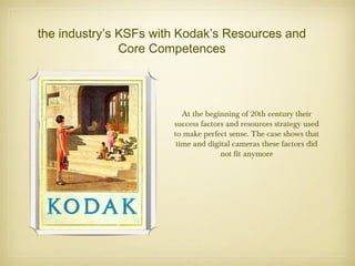 Kodak full | PPT