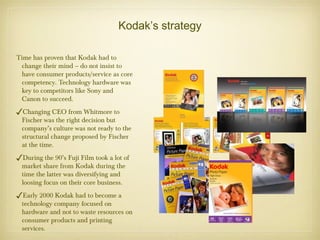 Kodak full | PPT