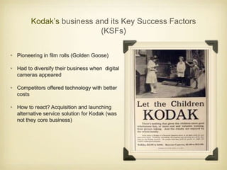 Kodak BSP EMBA 75 | PPTX