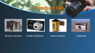 Rise and Fall of Kodak | PPTX