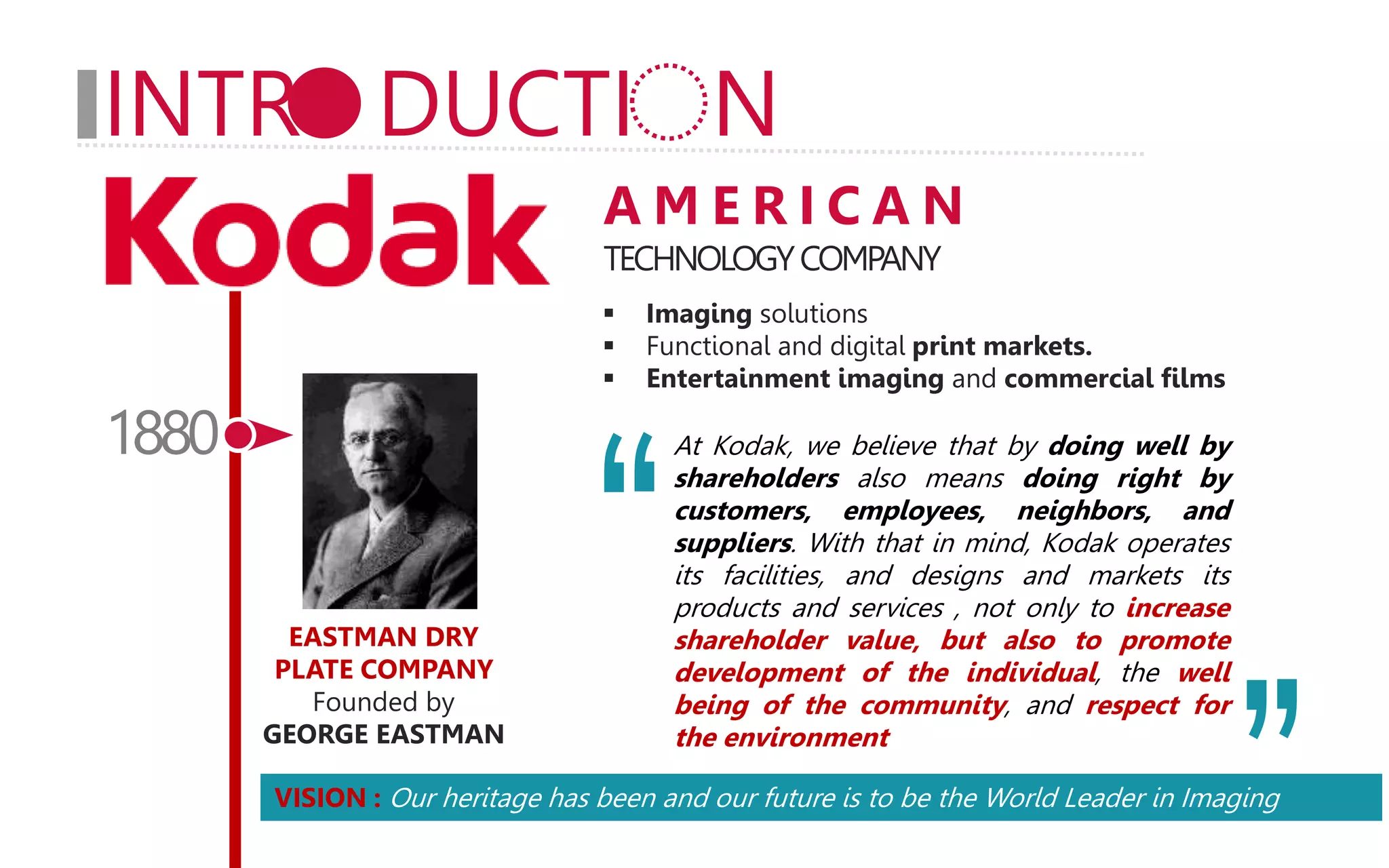 KODAK Presentation .pptx