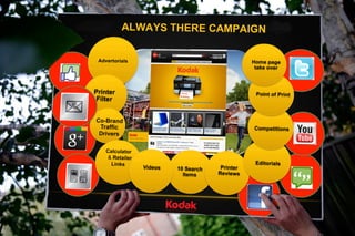Kodak Presentation Social Media World Middle East | PPT