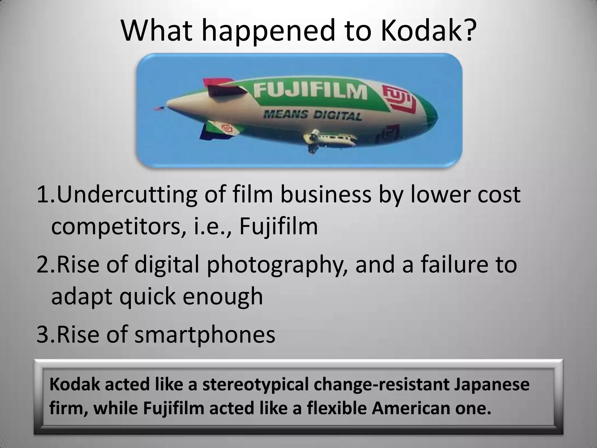 What Happened to Kodak? | PPTX