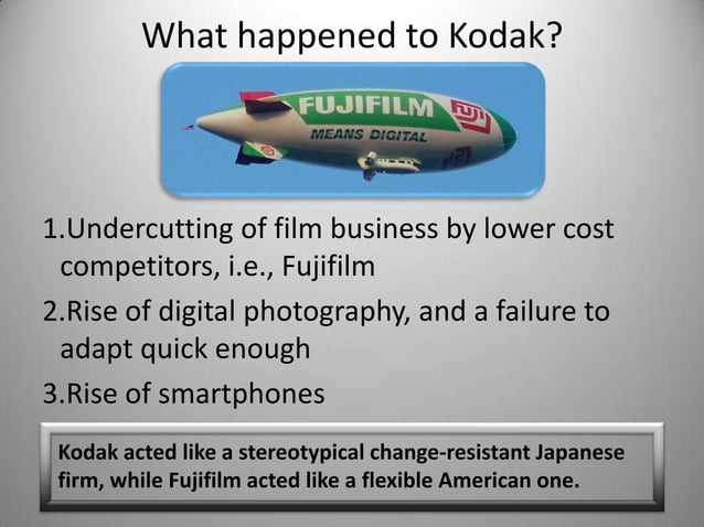What Happened to Kodak? | PPT