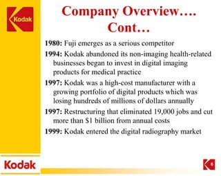 Kodak strategy | PPTX