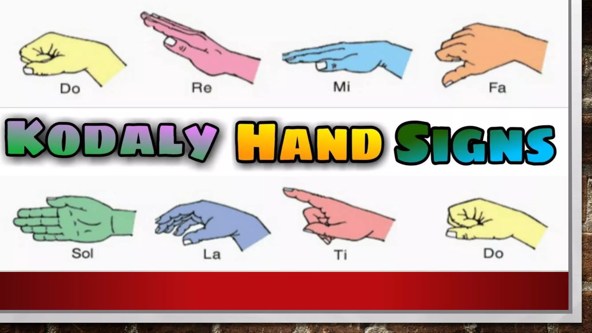 Kodaly Method by Teacher Kaye | PPTX