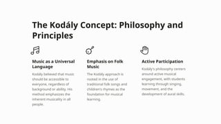 Kodaly Zoltan and his method aboutt.pptx