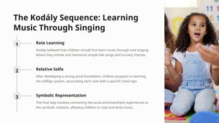 Kodaly Zoltan and his method aboutt.pptx