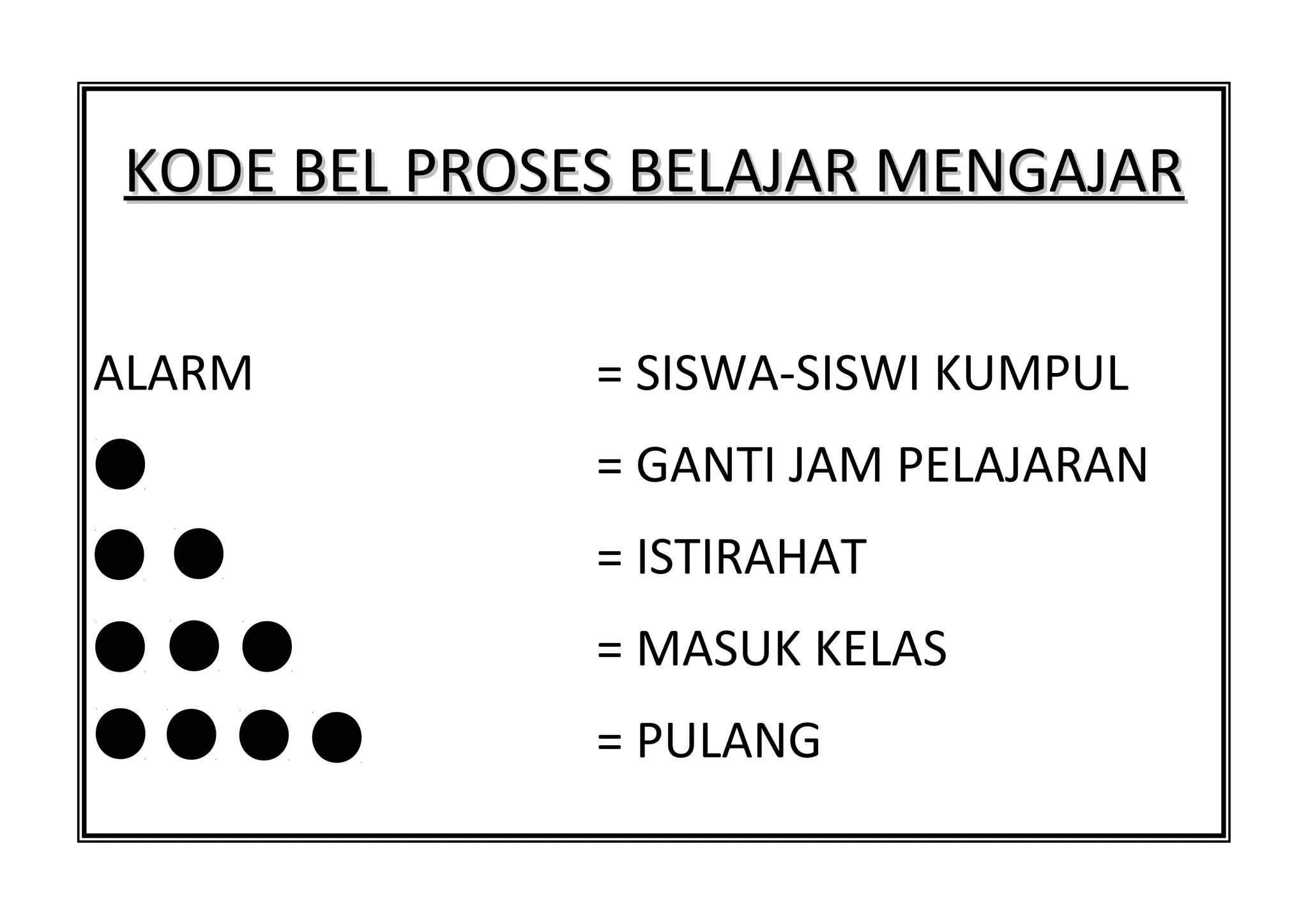 Kode bel proses belajar mengajar | DOC